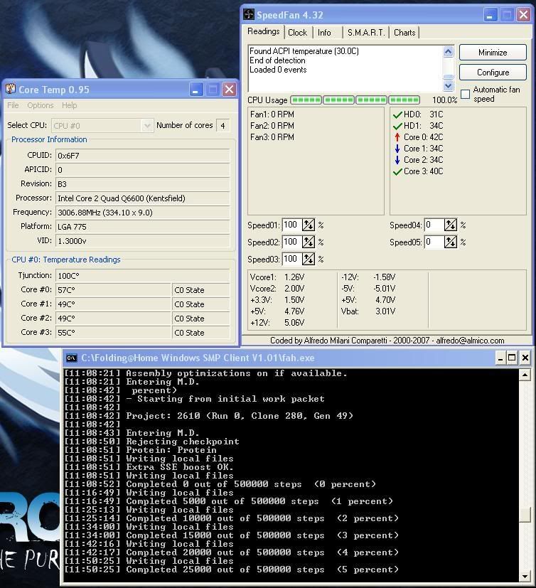 Core Temp | Overclock.net